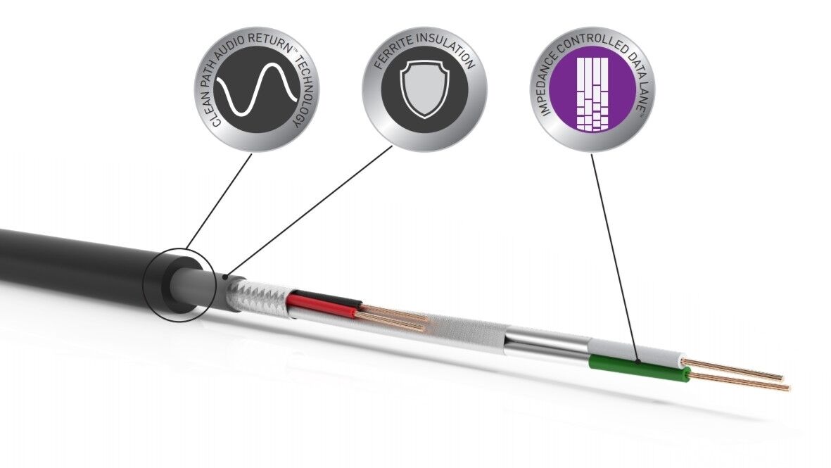 Reference Hi Res USB A-B Graphite - Hifi-Schluderbacher